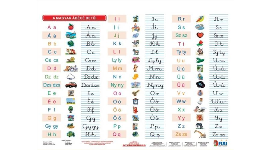 A magyar ábécé betűi kétoldalas tanulói munkalap